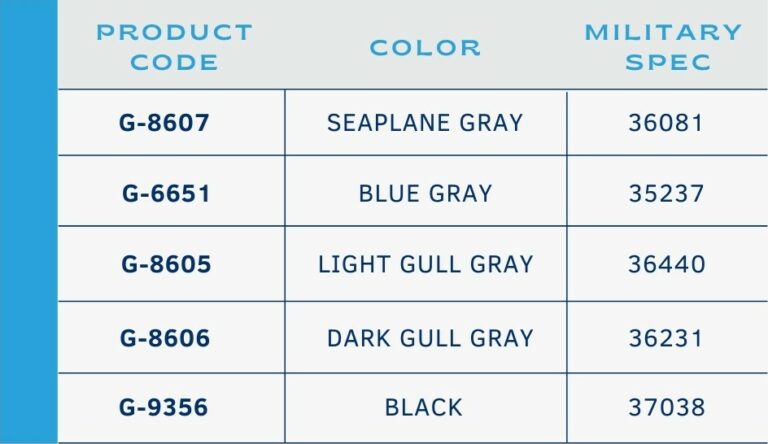 Walkway™ Type I - APV